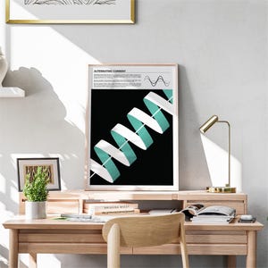 Alternating Current Print for Electronics Lab Decoration, Science ...