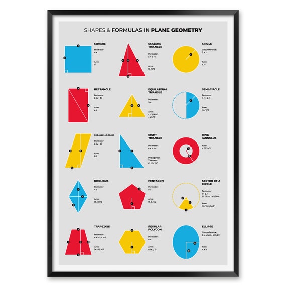 Geometry Cheat Sheet Pdf Geometry Cheat Sheet Pdf