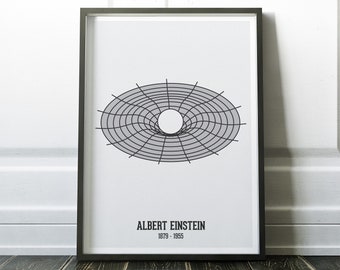 Physics Wall Art | Etsy