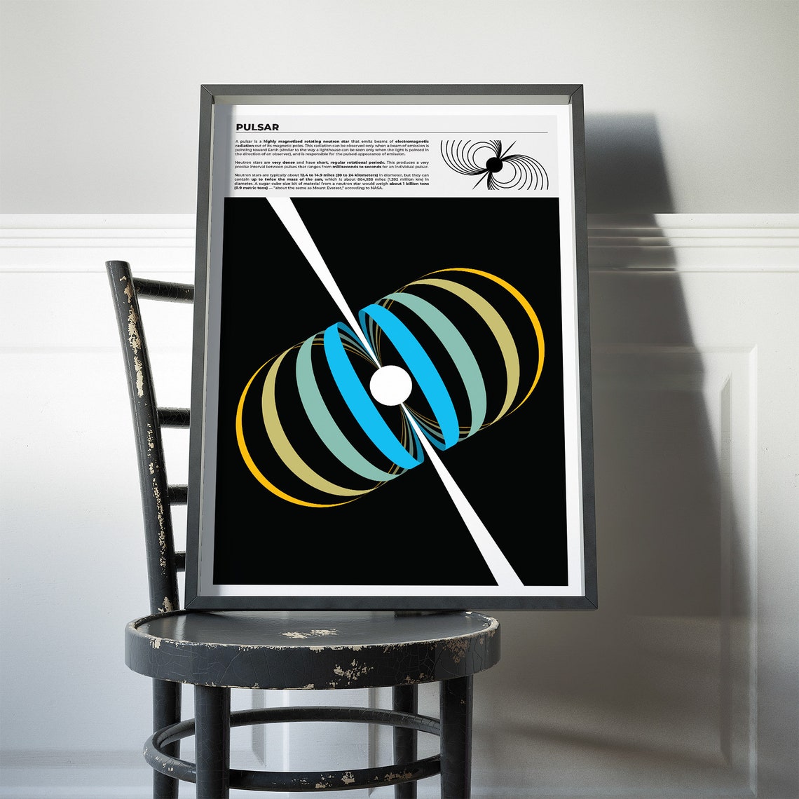 Astrophysics Print With Pulsar Artwork Astronomy and Space - Etsy