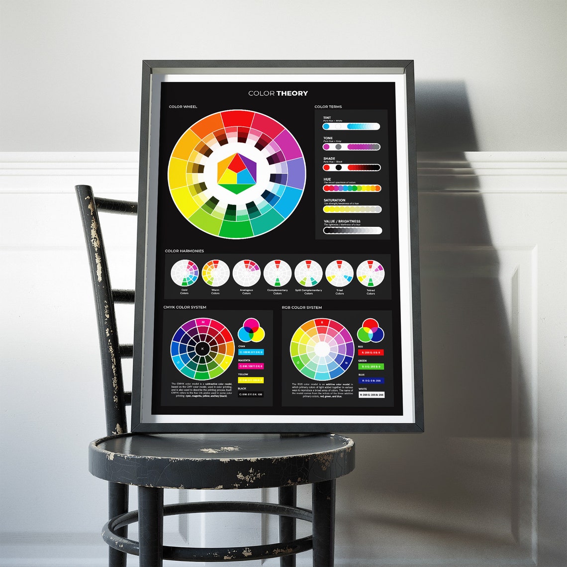 Color Theory Poster for Graphic Designers Color Wheel Poster - Etsy UK