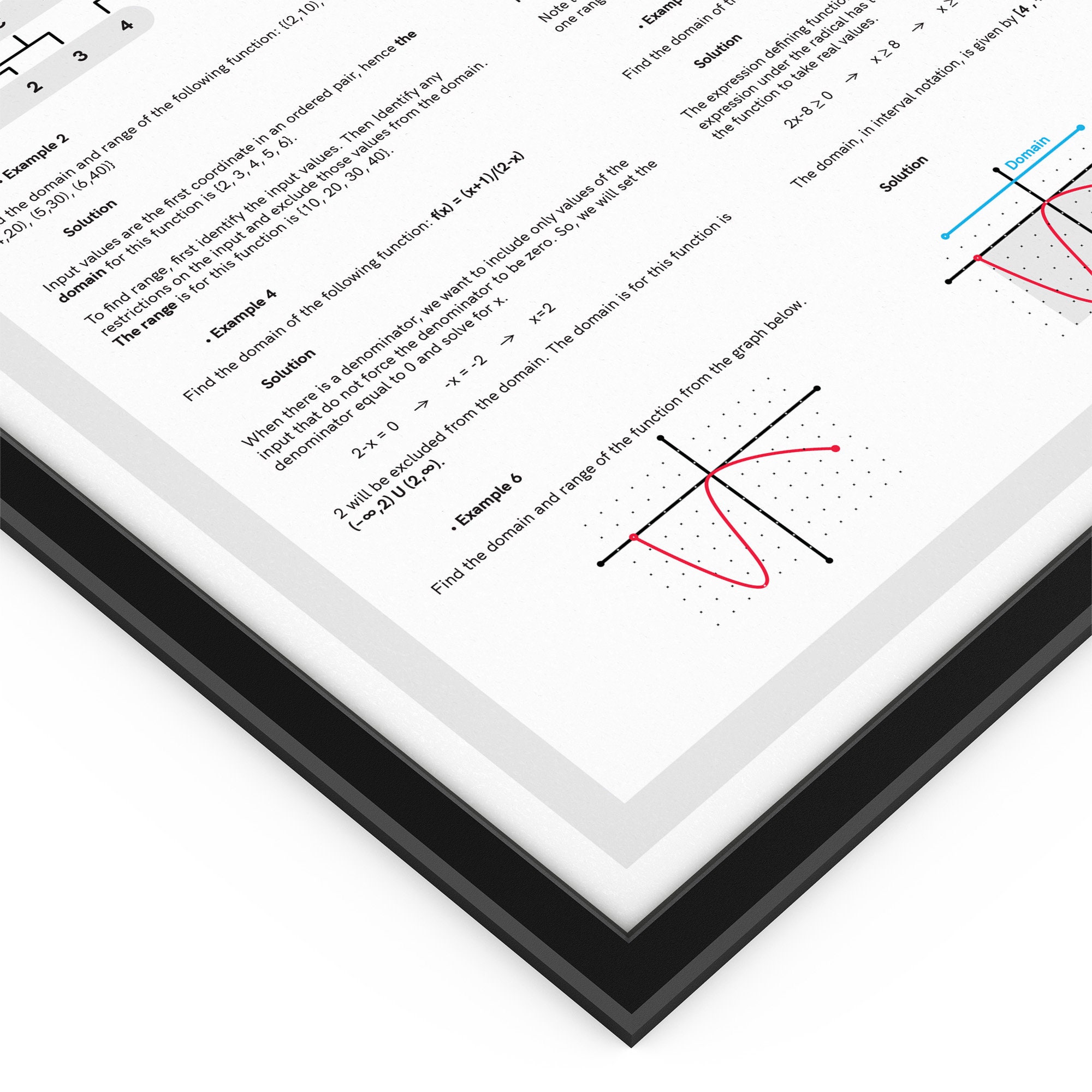 Domain and Range Poster for Classroom Decor Mathematics Print - Etsy
