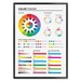 Color Theory Poster for Graphic Designers, Color Wheel Poster, Art ...