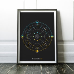 2020 Wheel of the Year Print 2020 Pagan Calendar Sabbath - Etsy