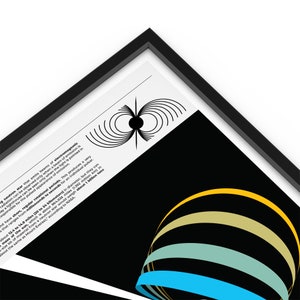 Astrophysics Print With Pulsar Artwork Astronomy and Space - Etsy