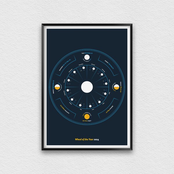 Roue de l'année 2024 avec calendrier des événements celtiques, calendrier - Etsy France