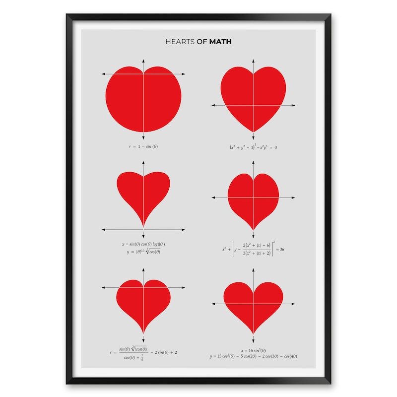 Valentine Posters Math - Etsy UK