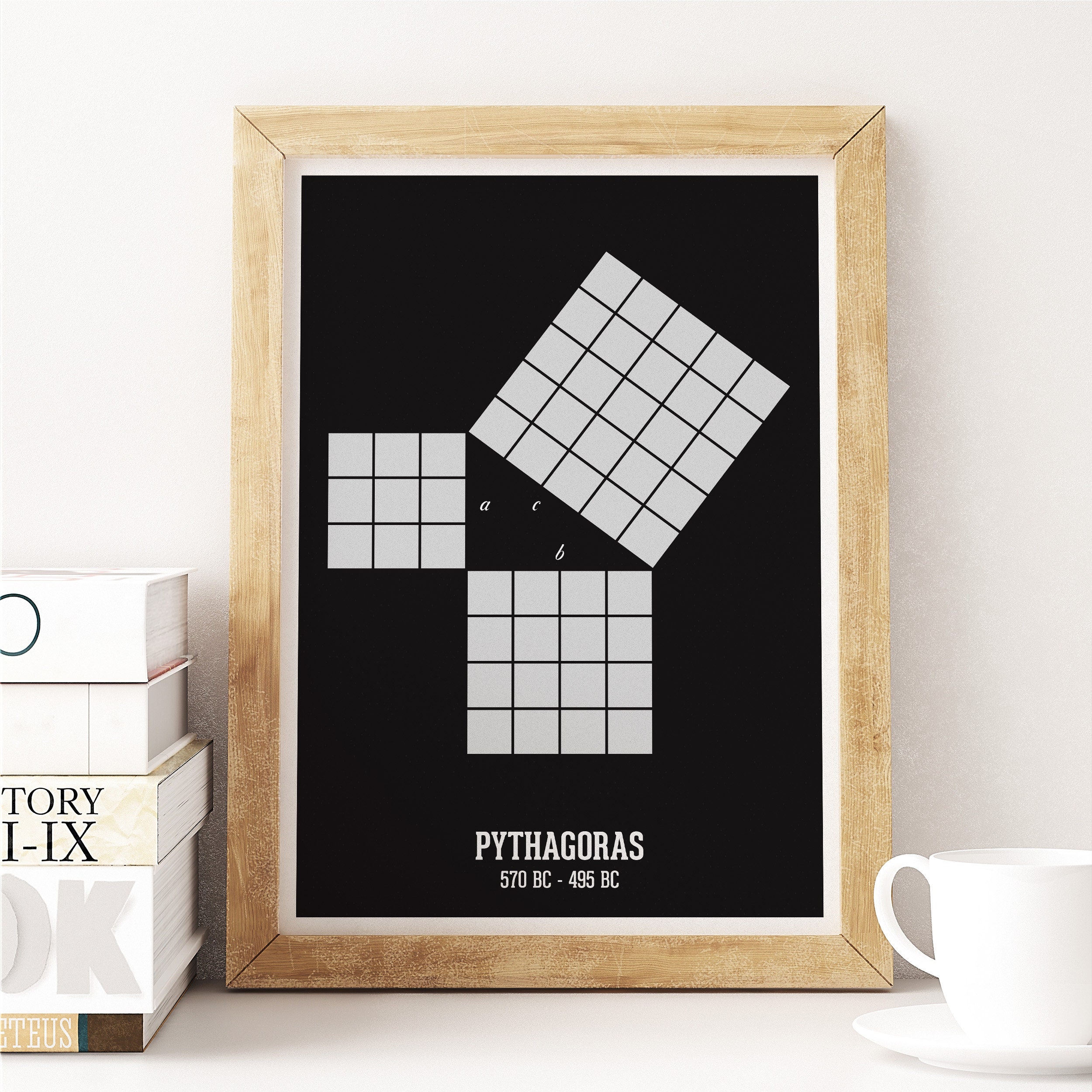 Pythagoras Print Math Equation Print Pythagoras's - Etsy