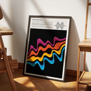 Wave Function Print for Classroom Decor, Quantum Mechanics Wall Art for ...