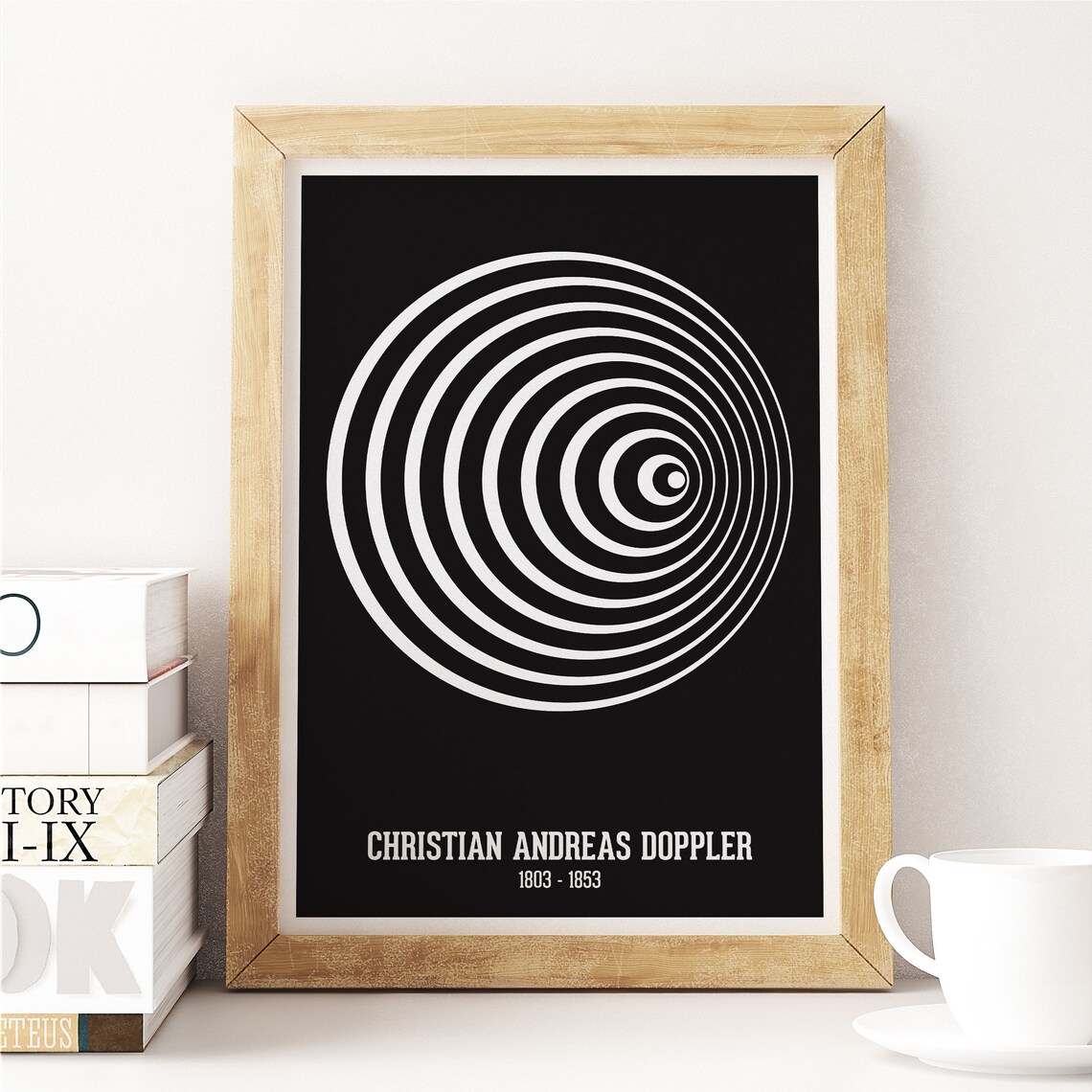 Doppler Effect Print Christian Doppler Poster Doppler Shift | Etsy