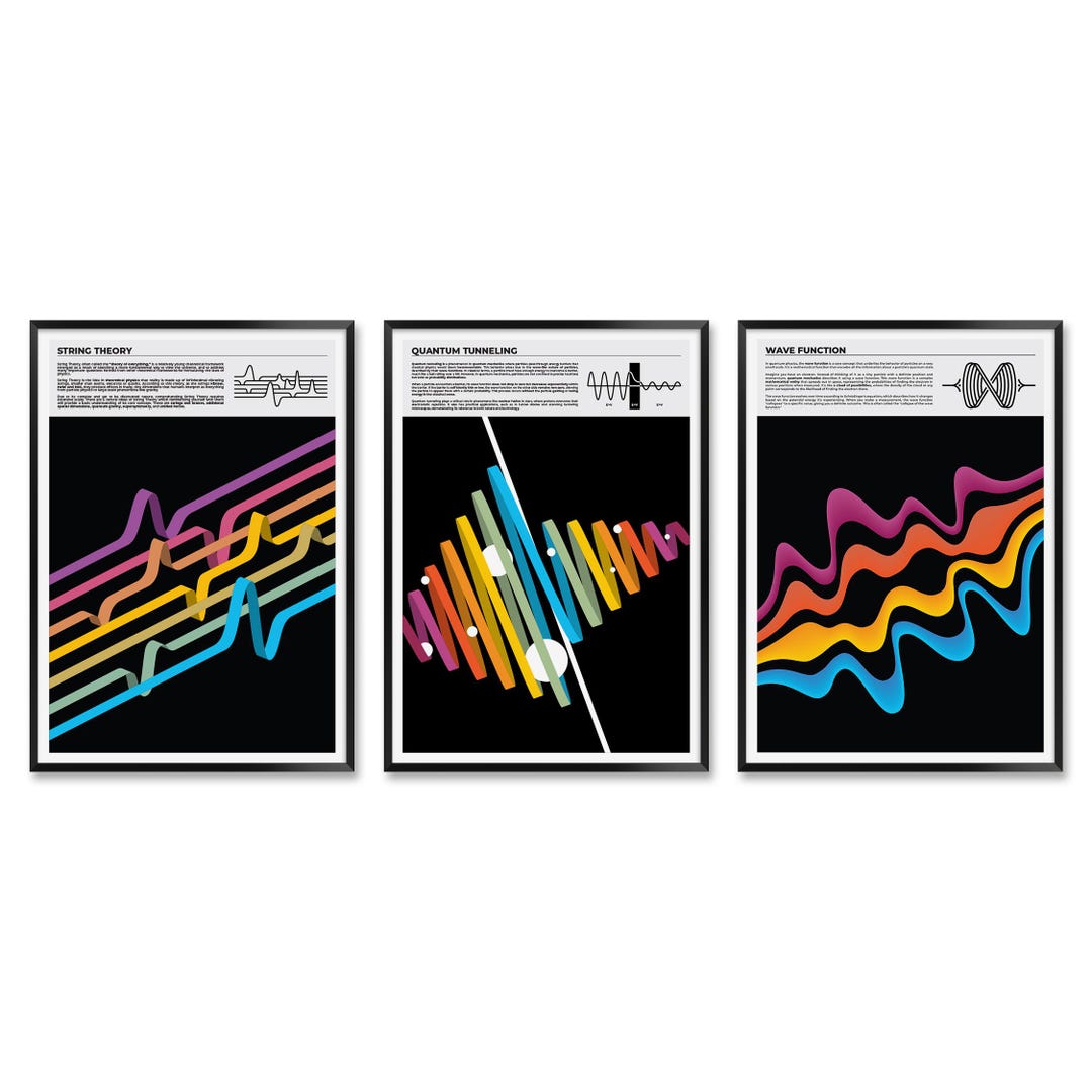 Quantum Physics Print Set: Wave Function, Quantum Tunneling, and String ...
