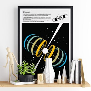 Astrophysics Print With Quasar Artwork, Astronomy and Space Inspired ...
