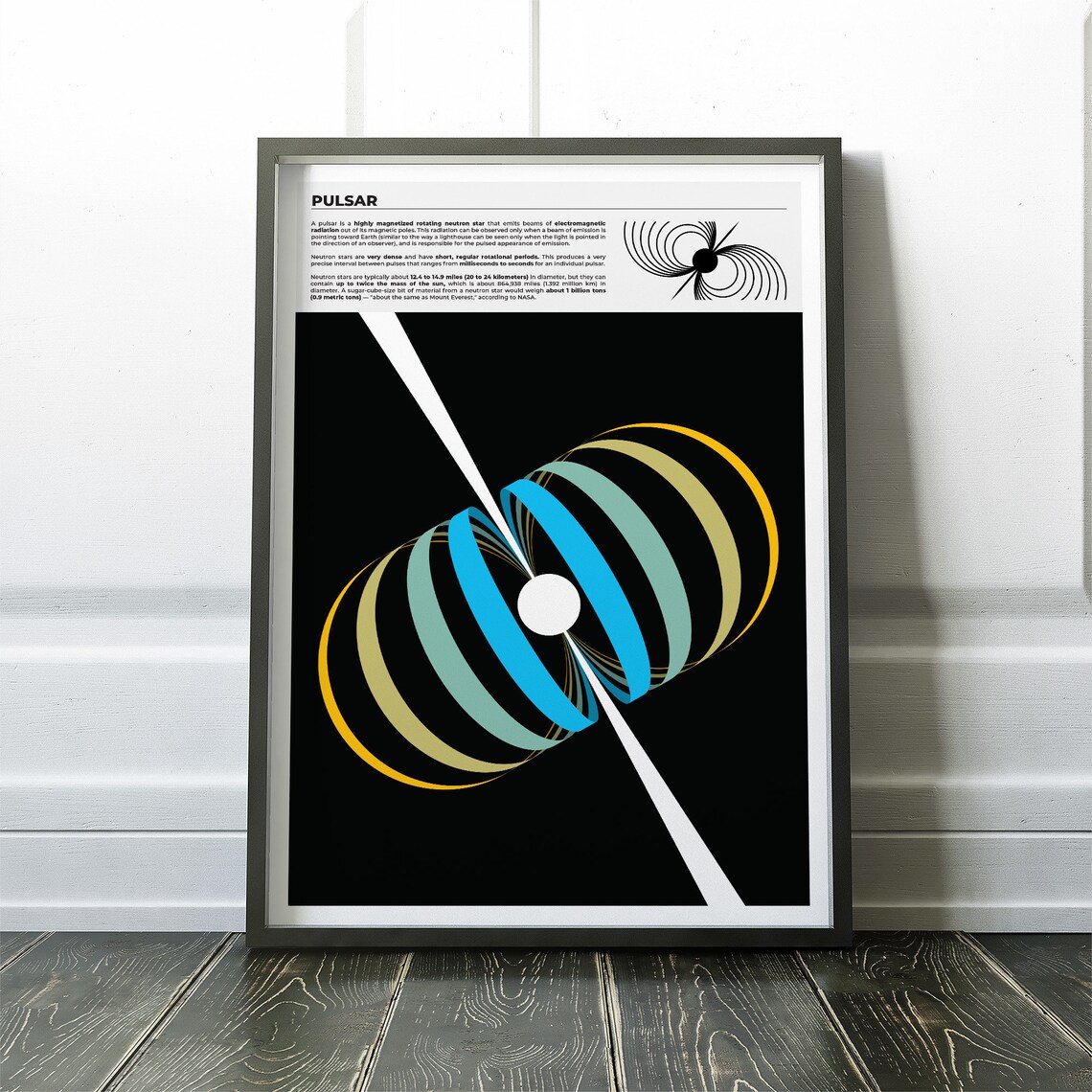 Astrophysics Print With Pulsar Artwork Astronomy and Space - Etsy