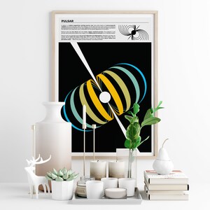 Astrophysics Print With Pulsar Artwork, Astronomy and Space Inspired ...