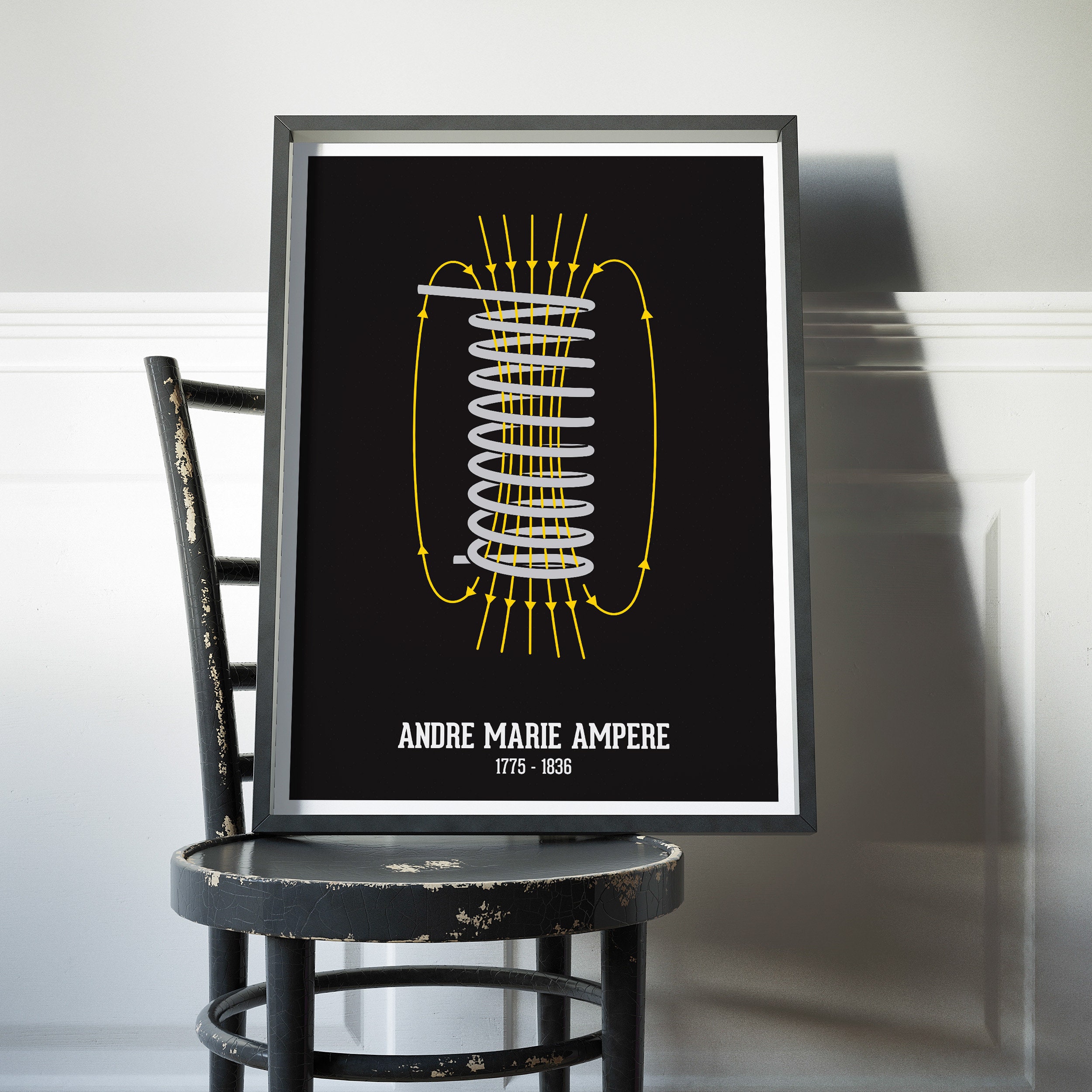 Electromagnetism Print Science Art Poster Ampere Poster | Etsy