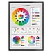 Color Theory Poster for Graphic Designers, Color Wheel Poster, Art ...