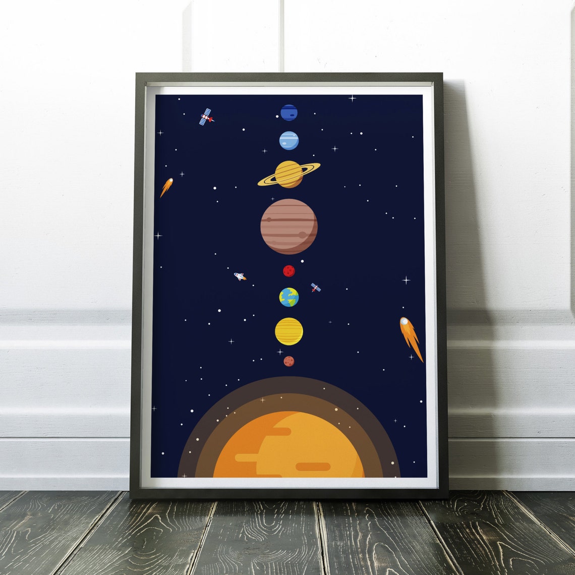 Solar System Poster for Space Themed Nursery Outer Space - Etsy