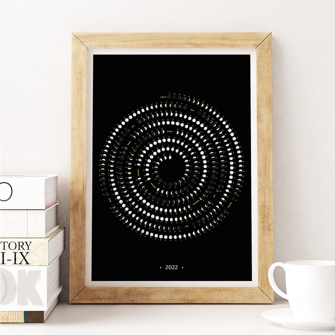 Personalized Moon Phase Calendar Print, Anniversary Gift (1900-2050) - Etsy