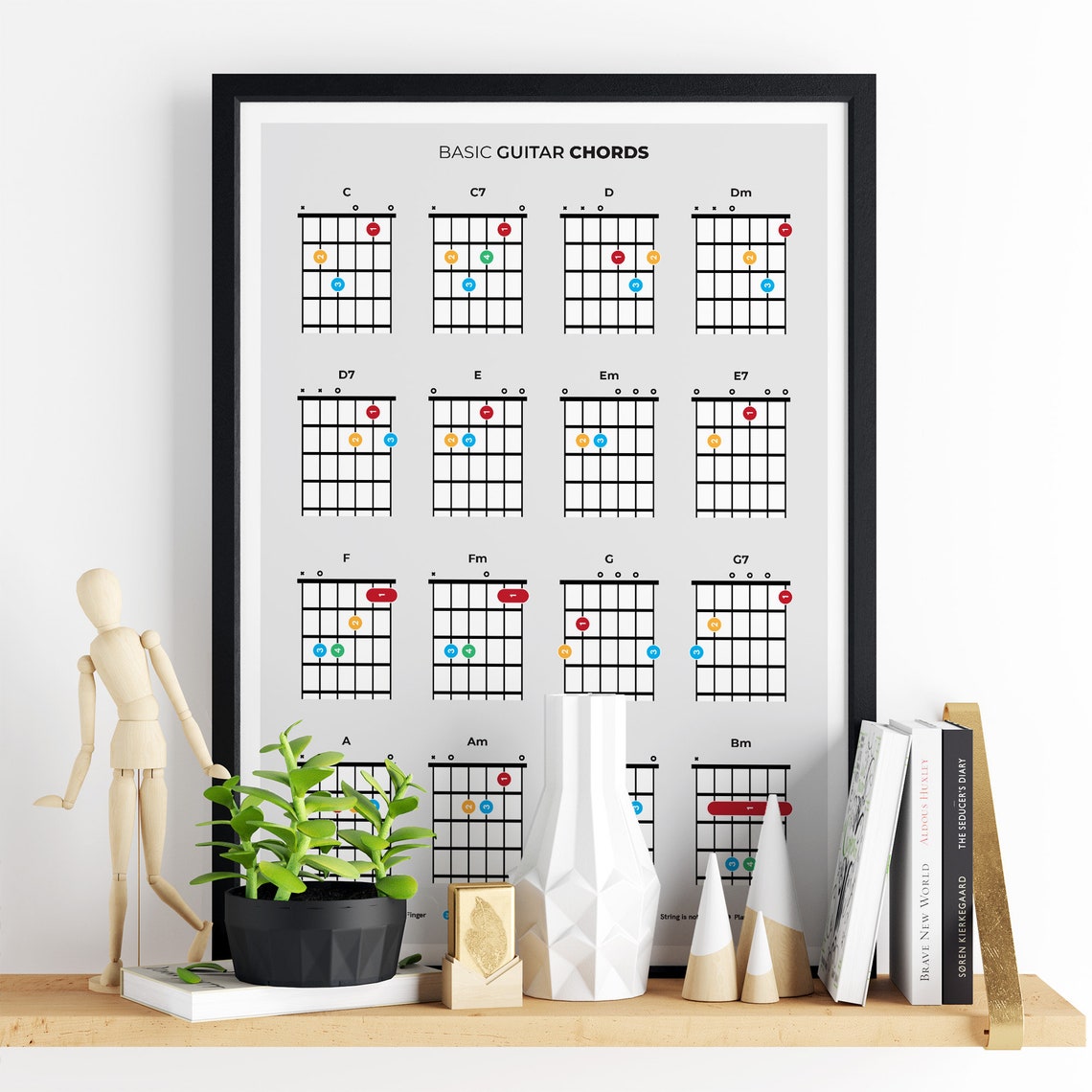 Guitar Chords Poster for Beginners Easy to Play Guitar Chords - Etsy
