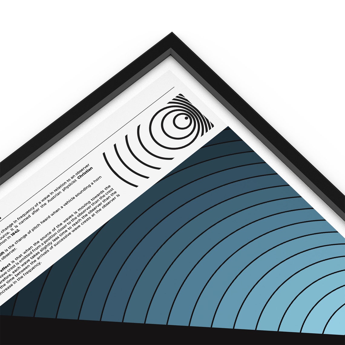 Doppler Effect Poster for Science Lab Decor Doppler Shift - Etsy Canada