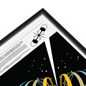 Astrophysics Print With Quasar Artwork, Astronomy and Space Inspired ...