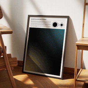 Quantum Entanglement Print for Science Lab and Classrooms, Quantum ...