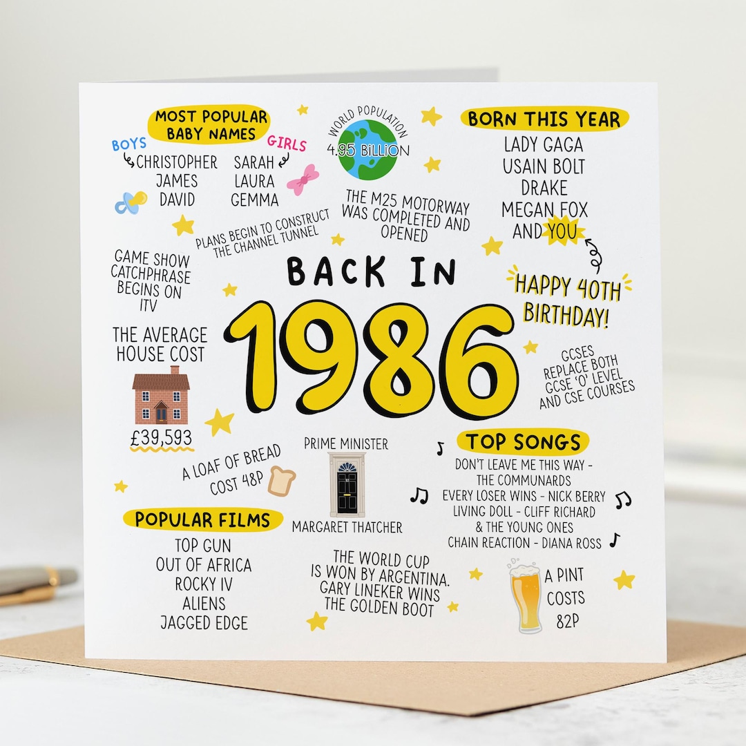 40th Birthday Card - Back in 1986 - the Year You Were Born - Funny Year ...