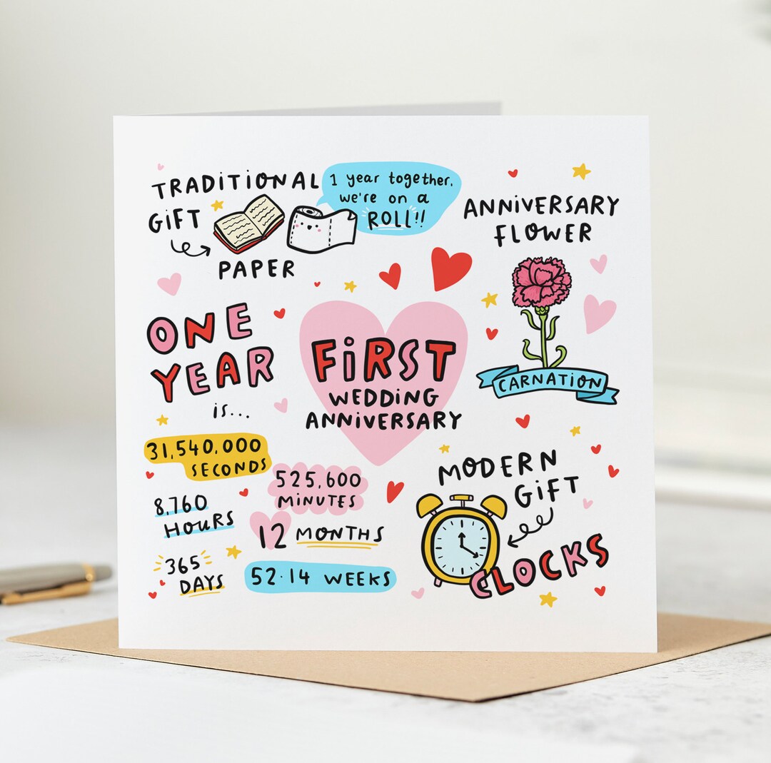 First Wedding Anniversary Card, One Year Together, Paper Anniversary ...