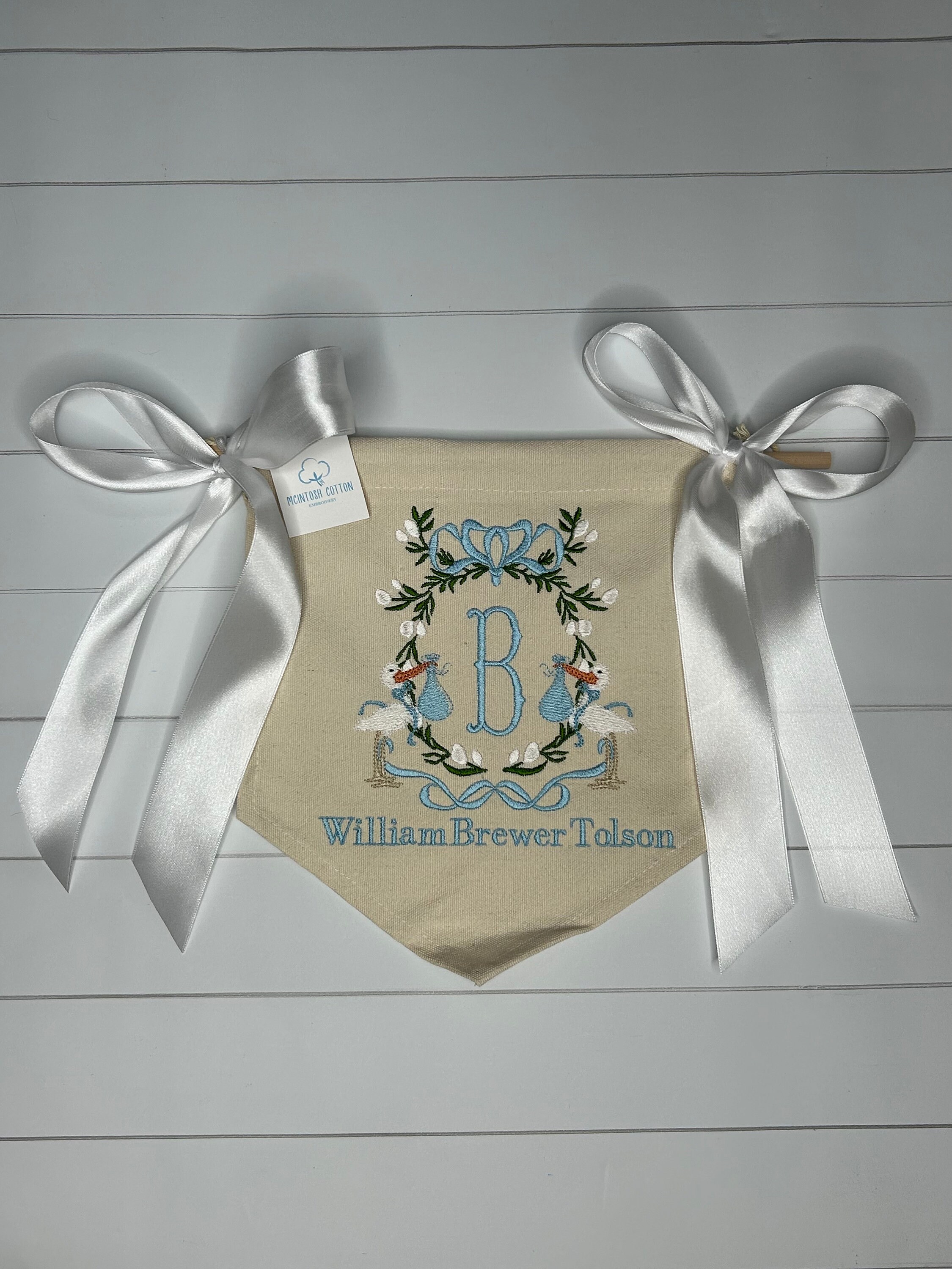 Florals and Storks Baby Banner, Birth Announcement, Baby Welcome ...