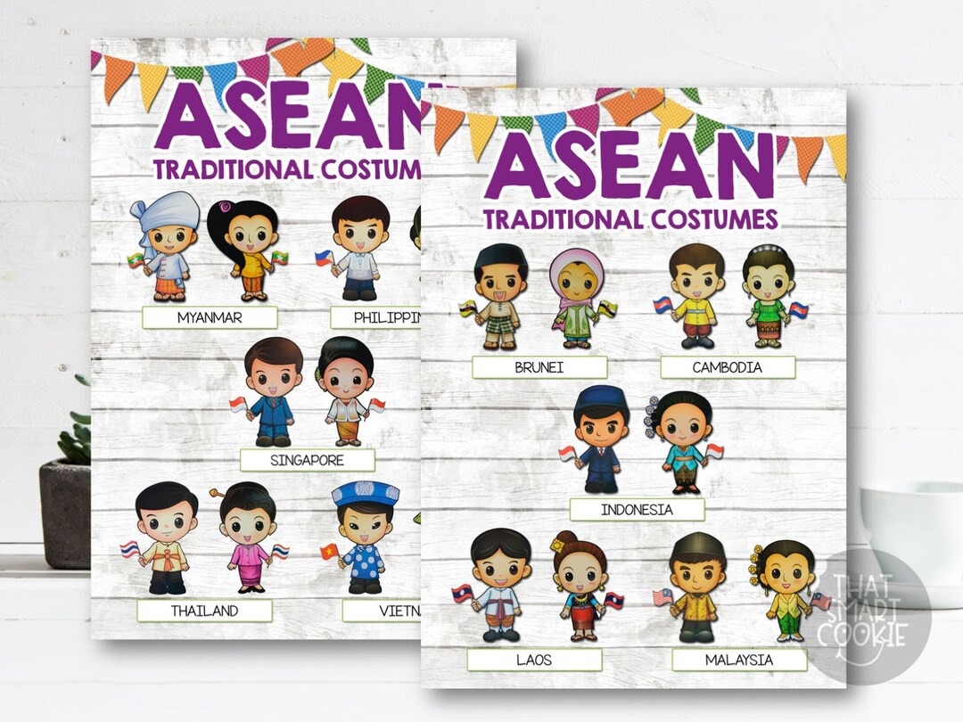 ASEAN Traditional Costumes Attire Chart for Classroom or Home - Etsy ...