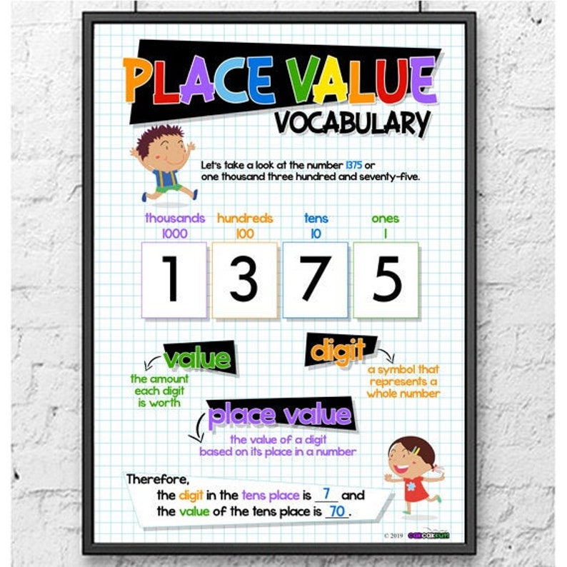 Place Value Vocabulary Poster Printable/Digital Download | Etsy