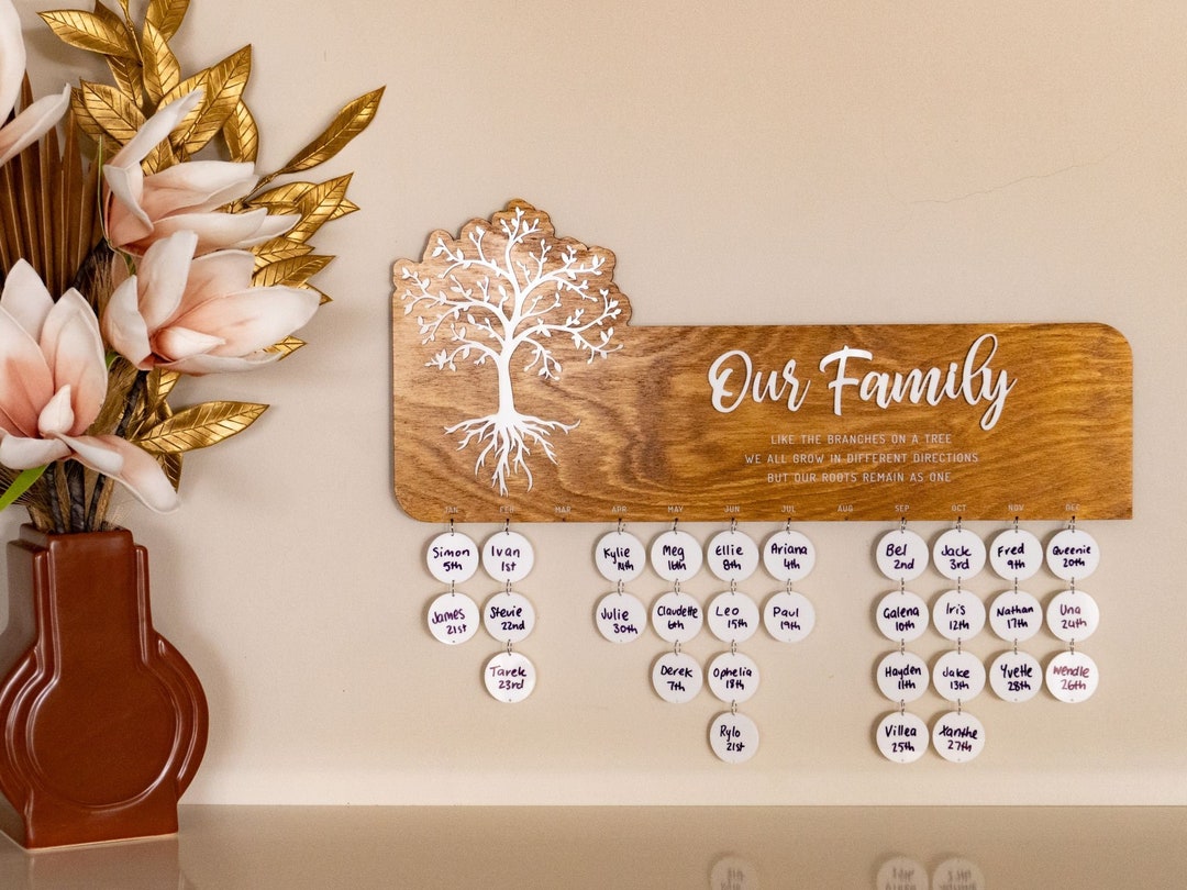 Family Tree Birthday Board - Etsy