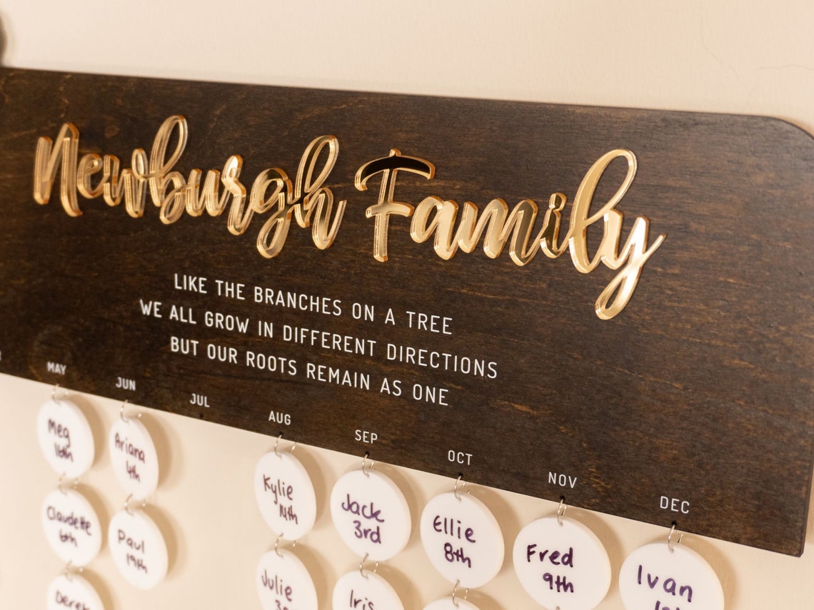 Family Tree Birthday Board - Etsy