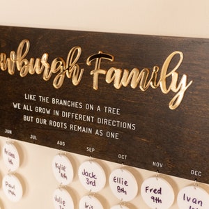 Family Tree Birthday Board - Etsy
