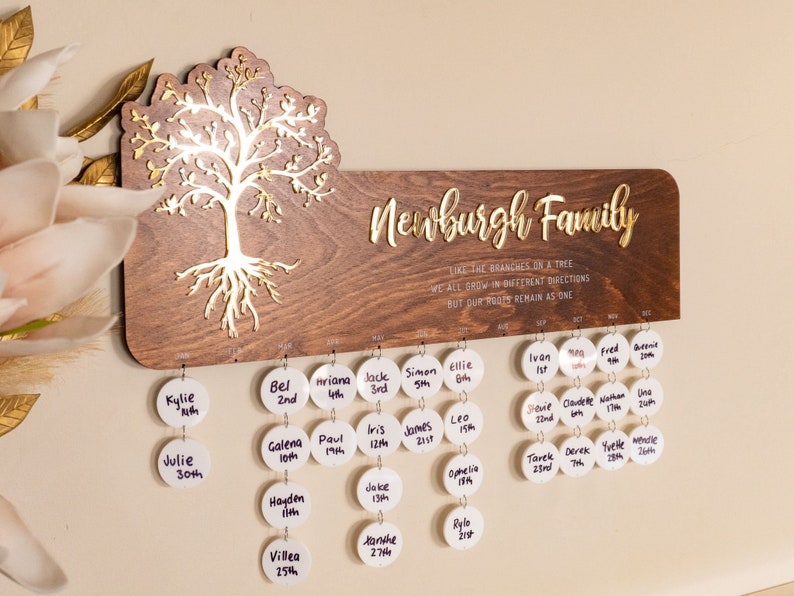 Family Tree Birthday Board - Etsy