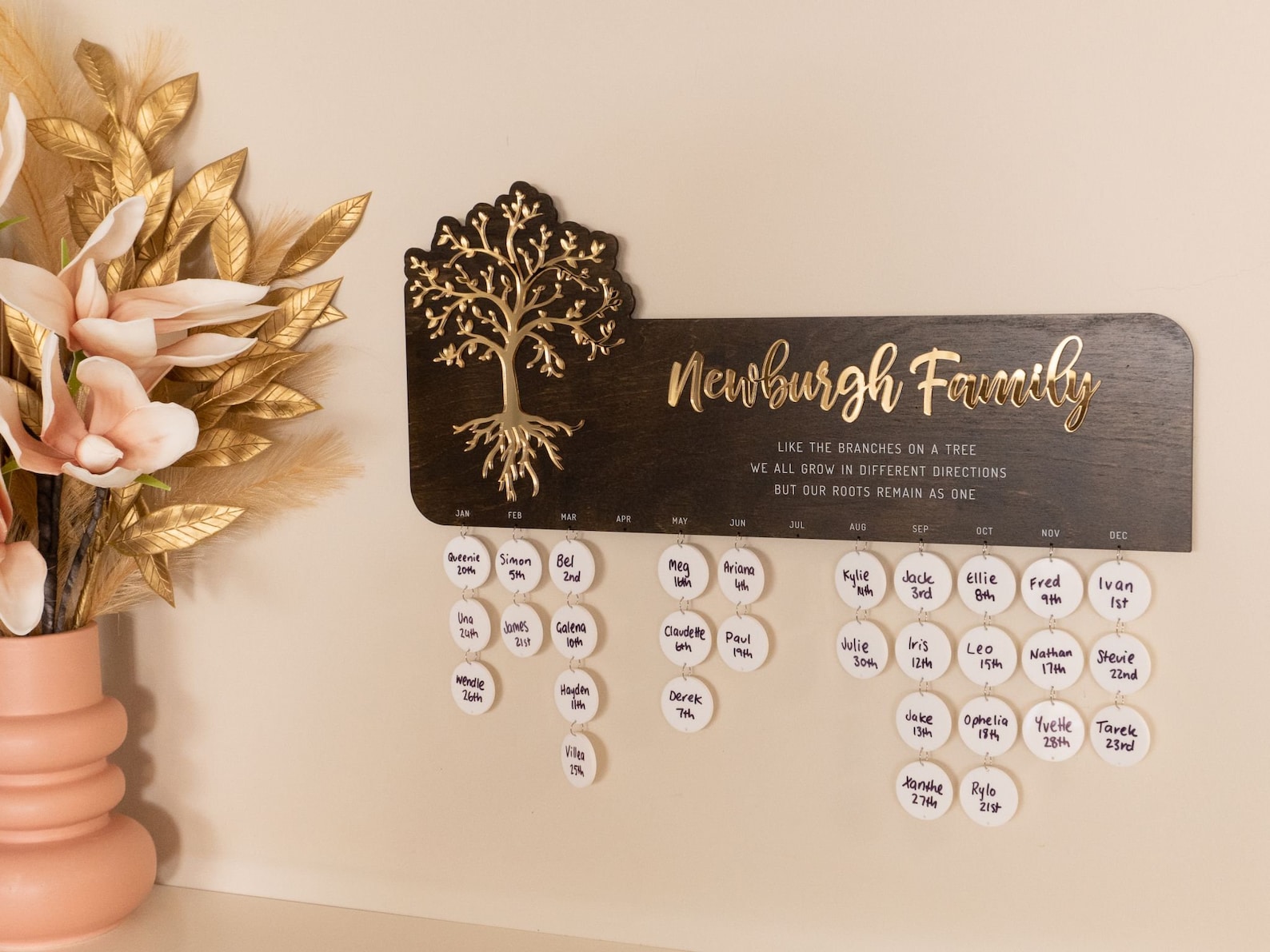 Family Tree Birthday Board - Etsy