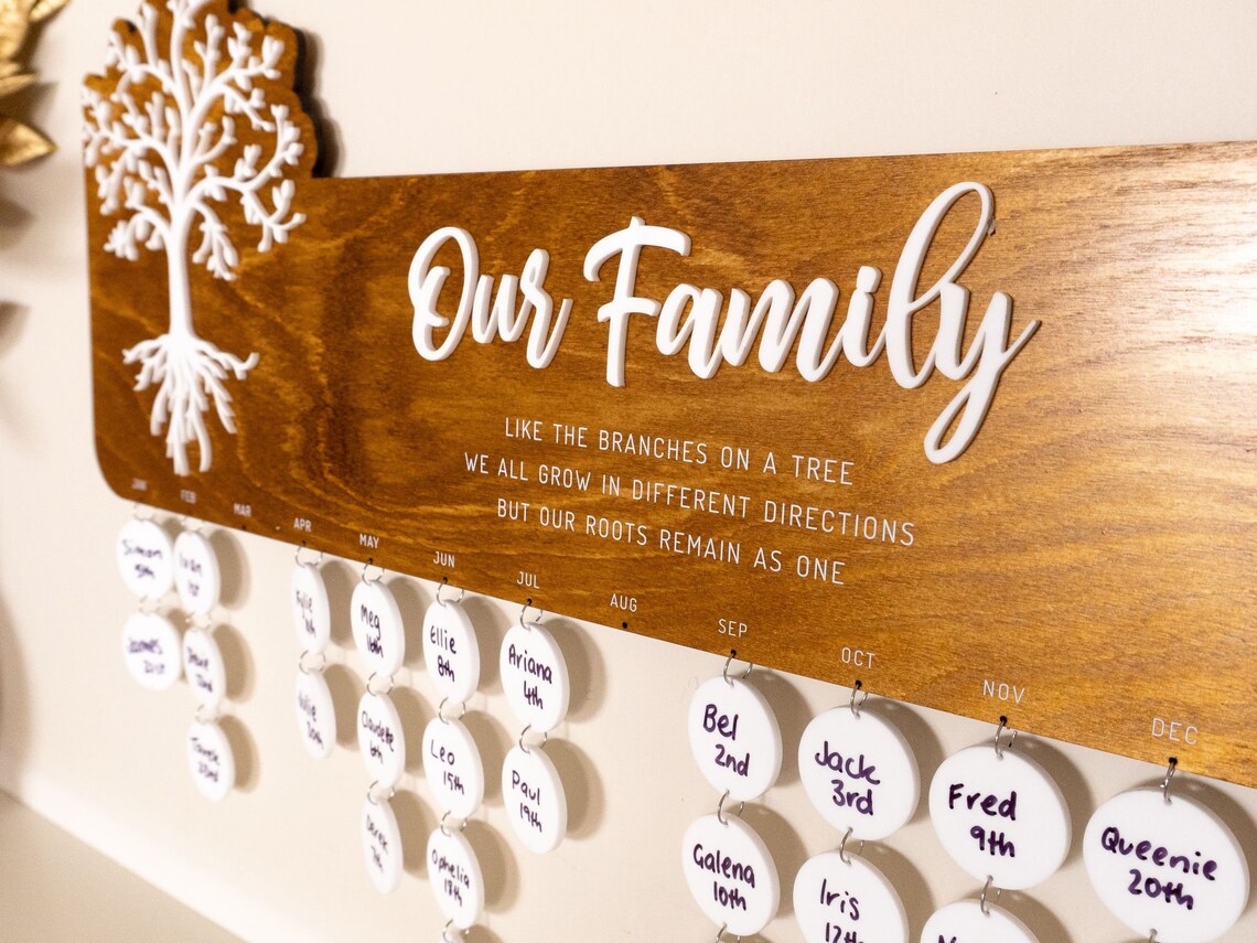 Family Tree Birthday Board - Etsy