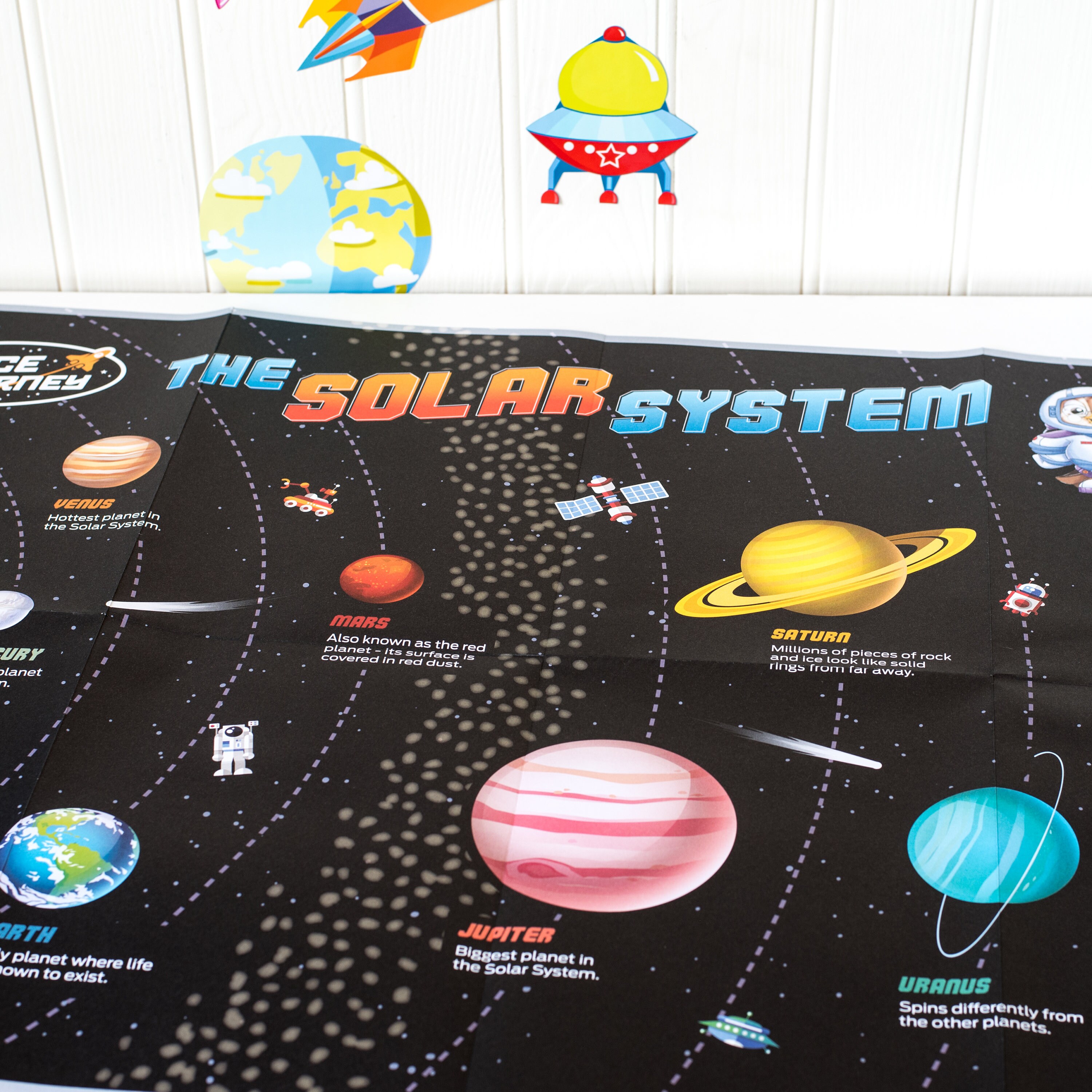 Map Solar System, Solar System Map, Kids Space Map, Kids Planets Map ...
