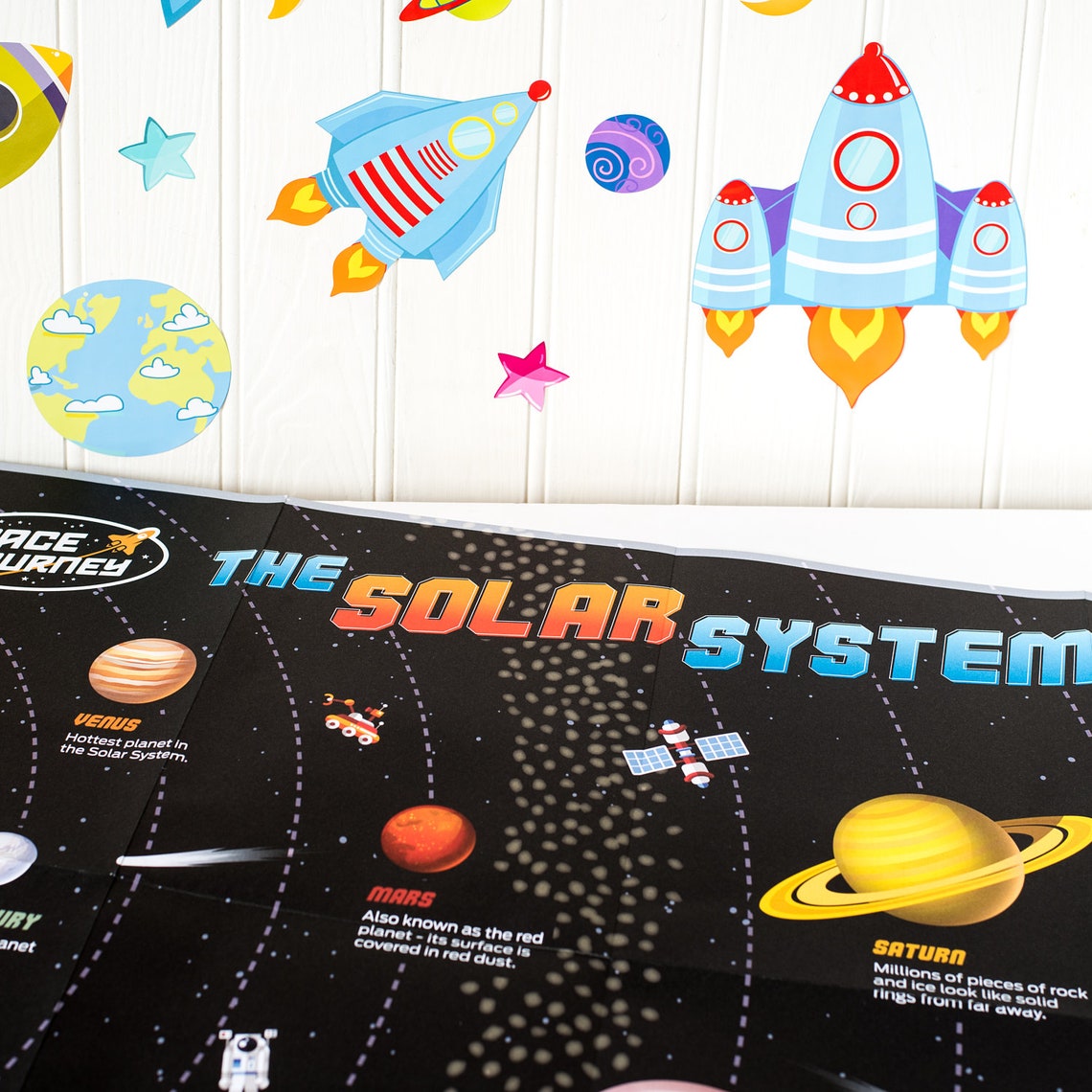 Map Solar System, Solar System Map, Kids Space Map, Kids Planets Map ...