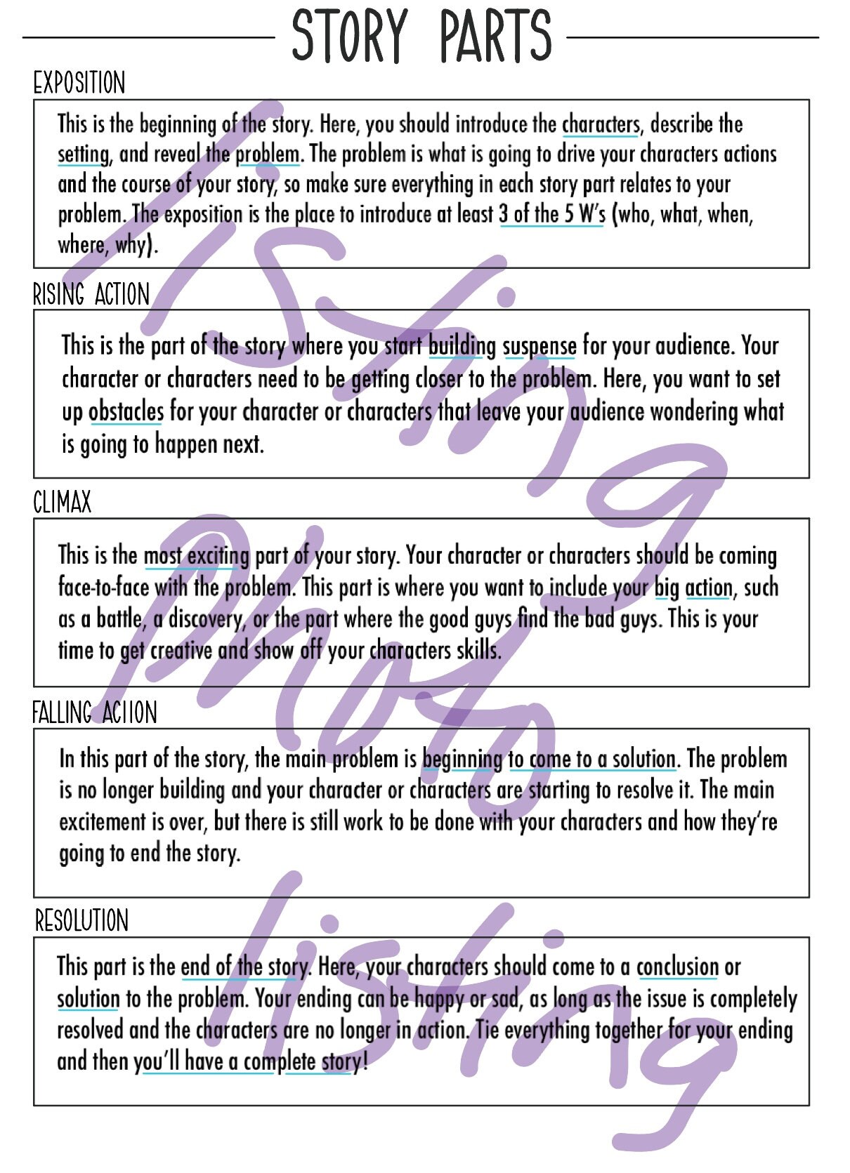 Story Parts Worksheet - 4th-7th Grade - Etsy