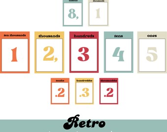 Place Value | Anchor Chart, Classroom Poster, Math Poster, Math ...