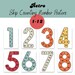 Retro Skip Counting Poster, Math Multiples Posters, Retro Classroom ...