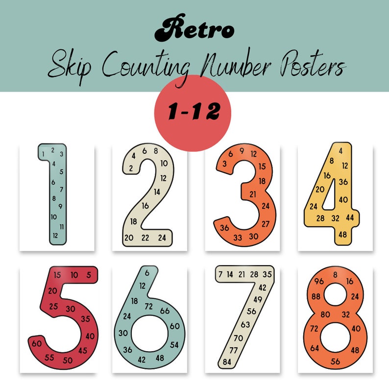 Retro Skip Counting Poster, Math Multiples Posters, Retro Classroom ...