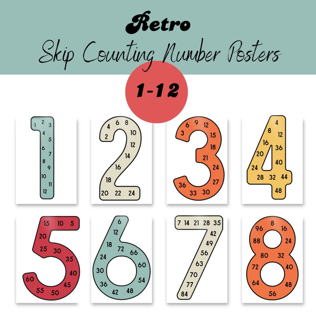 Retro Skip Counting Poster, Math Multiples Posters, Retro Classroom ...