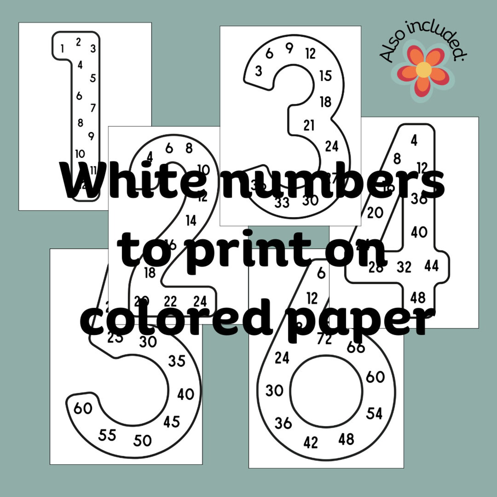 Retro Skip Counting Poster, Math Multiples Posters, Retro Classroom ...