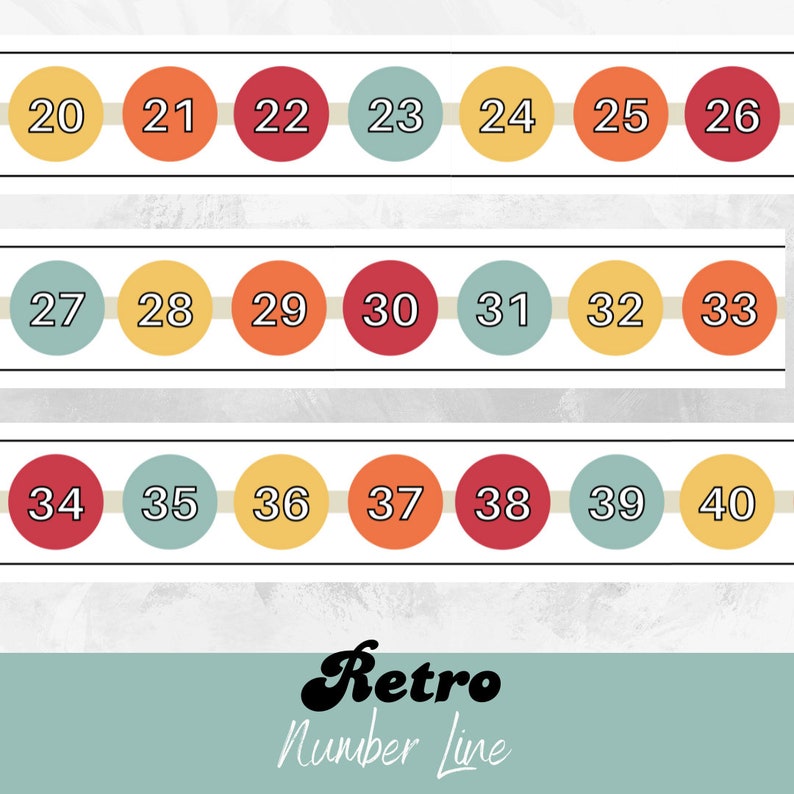 Retro Classroom Number Line Display, Numbers 1- 120, Instant Download ...
