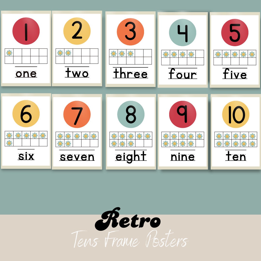 Retro Poster Binder, Growth Mindset Posters, Colors and Shapes, Ten ...