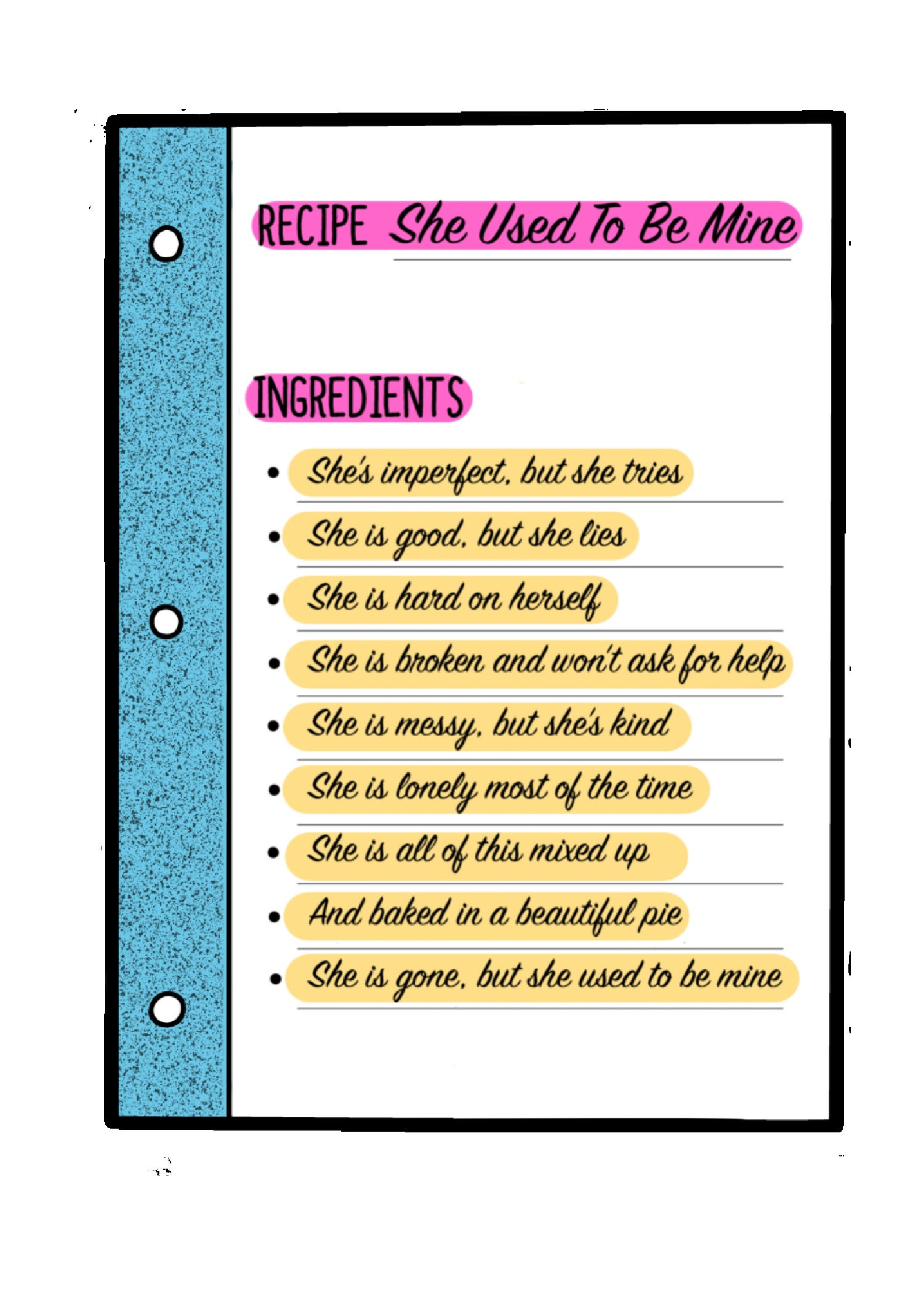 Waitress Musical Stickers Pack of 4 Die Cut Broadway Theatre - Etsy