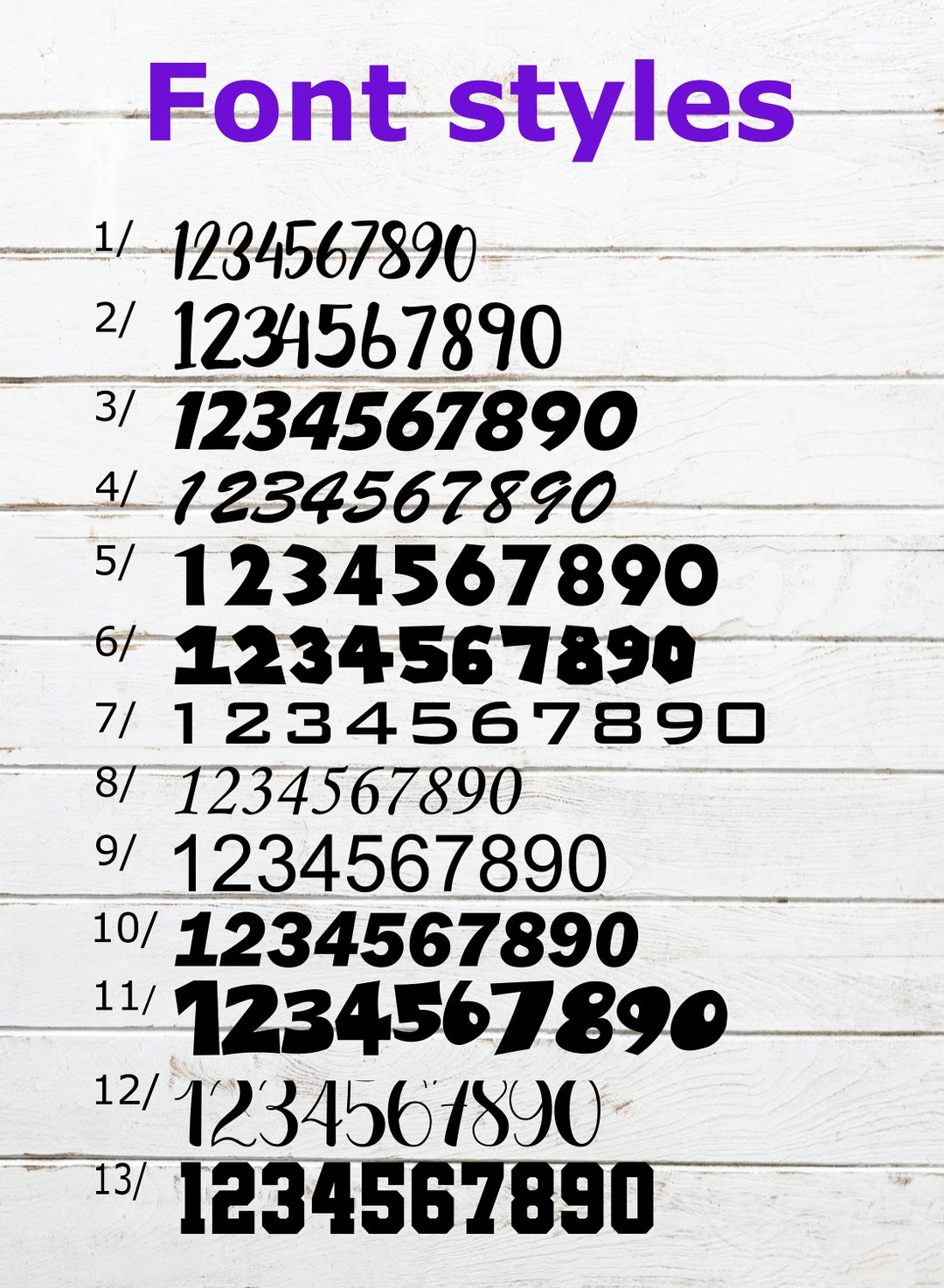 Personalized Number Decals Number Decal Custom Number Decal-customized ...