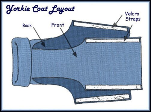 Knitting Pattern for Yorkshire Terrier Dog Coat - Etsy